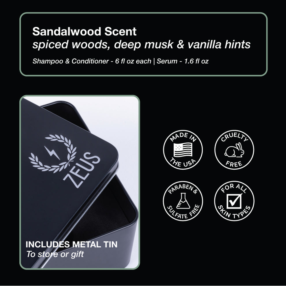 BeardPLUS Beard Care Kit – Zeus